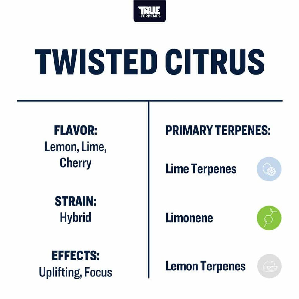 True Terpenes Twisted Citrus — Fran's Hydroponics
